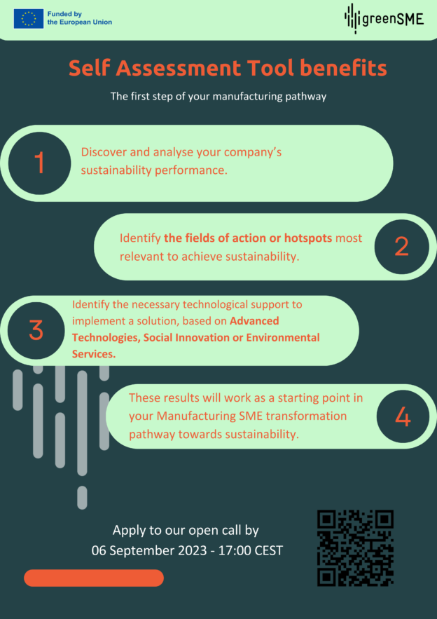 Why should you do our Self-Assessment? – greenSME
